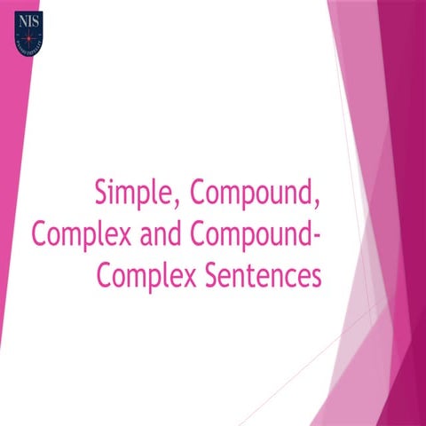 types of sentences simple compound complex | PPTX