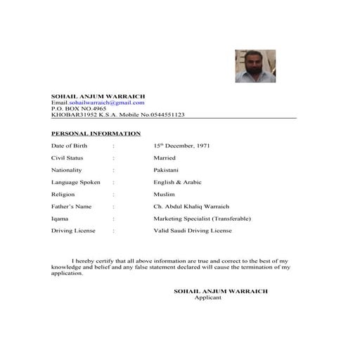 CV_Sohail_Anjum | PDF