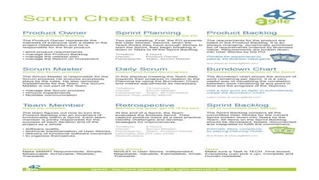 Scrum Cheat Sheet | PPT