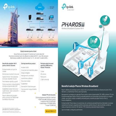 Pliant_SMB_Curve | PDF