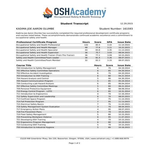 315485-OSHAcademy-Transcript | PDF