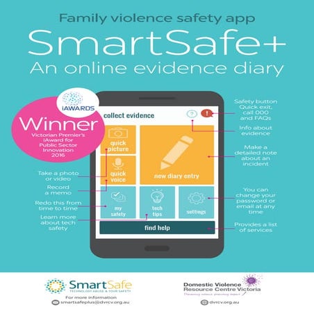 DVRCV Smartsafe A4 | PDF