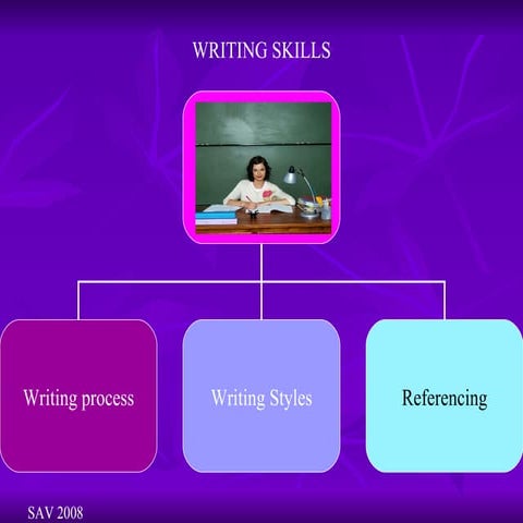 Elements of Effective writing | PPTX