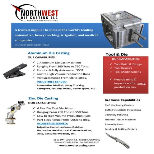 NWDC_CAPABILITIES | PDF