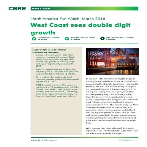 Top 10 ports in the US | PDF