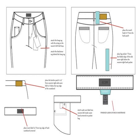 jeans.ai