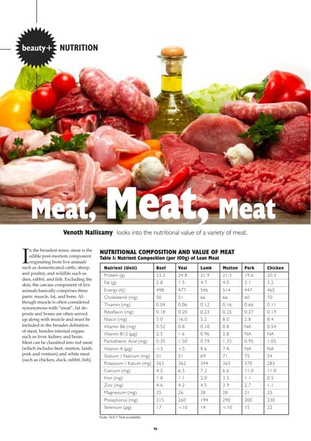 Meat composition and nutrition | PPTX
