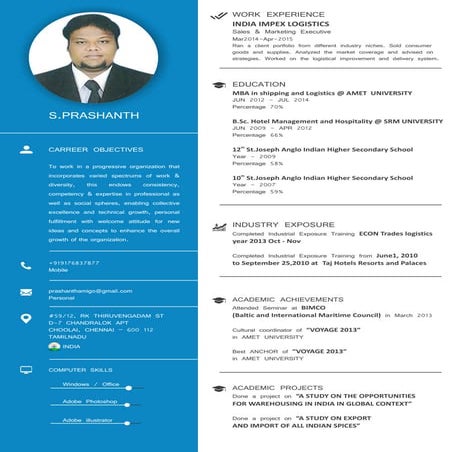 My Resume Prashanth.S | PDF