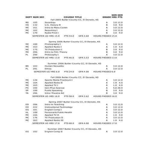 WSU Transcript | DOCX