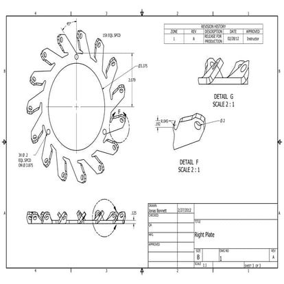 Right plate3tblk | PPT