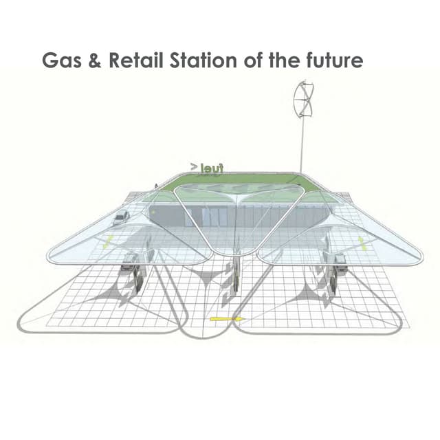 Gas Station of the Future | PDF