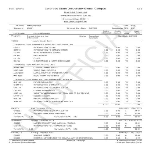 unofficial-transcript_ September 2015 | PDF