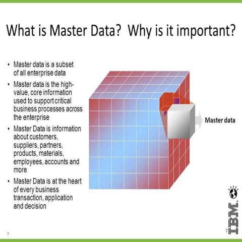 Master Data Management | PPTX