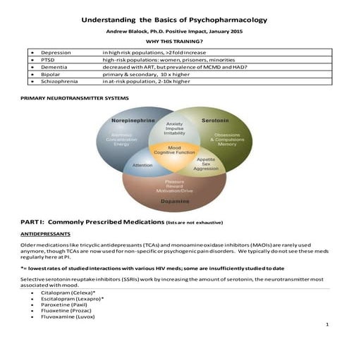 PSYCHOPHARM PRESENTATION revised newest | DOCX