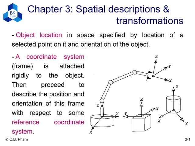 USE OF MATRIX IN ROBOTICS | PPTX