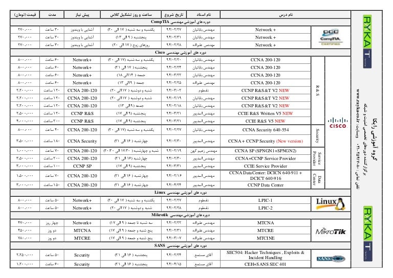 rayka course 1394-02-08