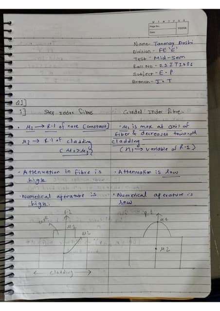 E_21IT1036_MID SEM_DOSHI_TANMAY_ENGINEERING MATHEMATICS.pdf