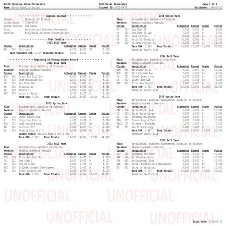 Unofficial Transcript | PDF | Undergraduate Education | College Education