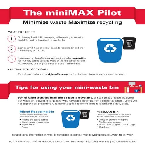 miniMAX Flyer and FAQs | PDF