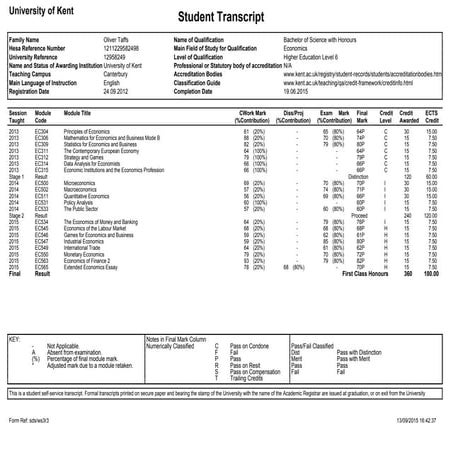 University Transcript (Oliver Taffs - BSc Economics) | PPT