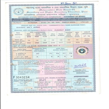 SSC_Mark_Sheet | PDF