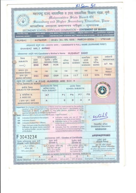 SSC_Passing_Certificate | PDF