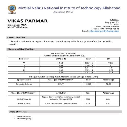 VIKAS_PARMAR_NIT-ALD_RESUME | PDF