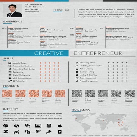 CV_VIP THANAPINANCHAI_2014 | PDF