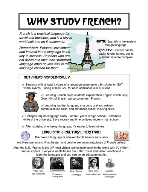 Introduction to French Language | PPTX