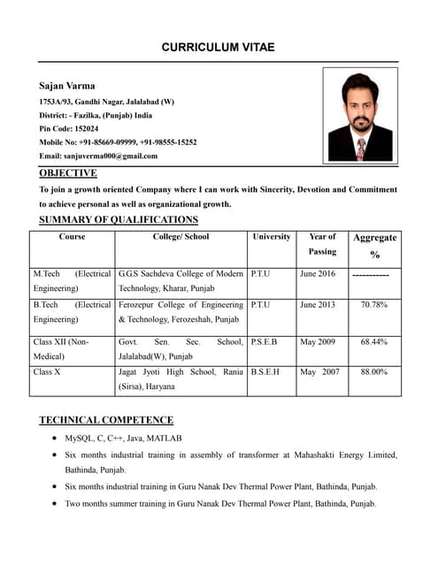 6 Arduino FDP Certificate-328.pdf | College Education | Education