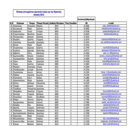 πρακτικη ασκηση φοιτητων (2) | PDF
