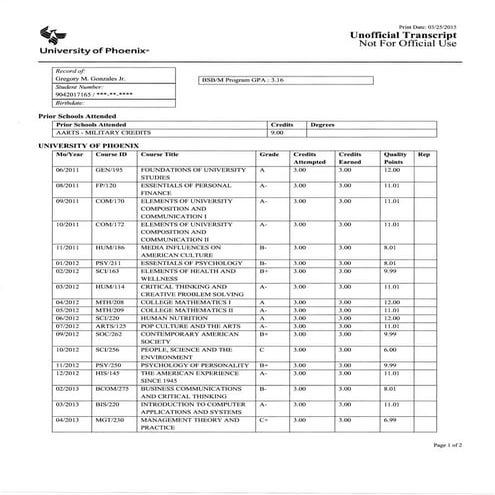 UOP Transcripts | PDF