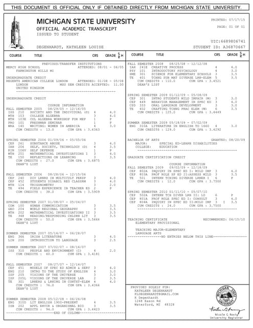Transcript of Quan Liu | PDF