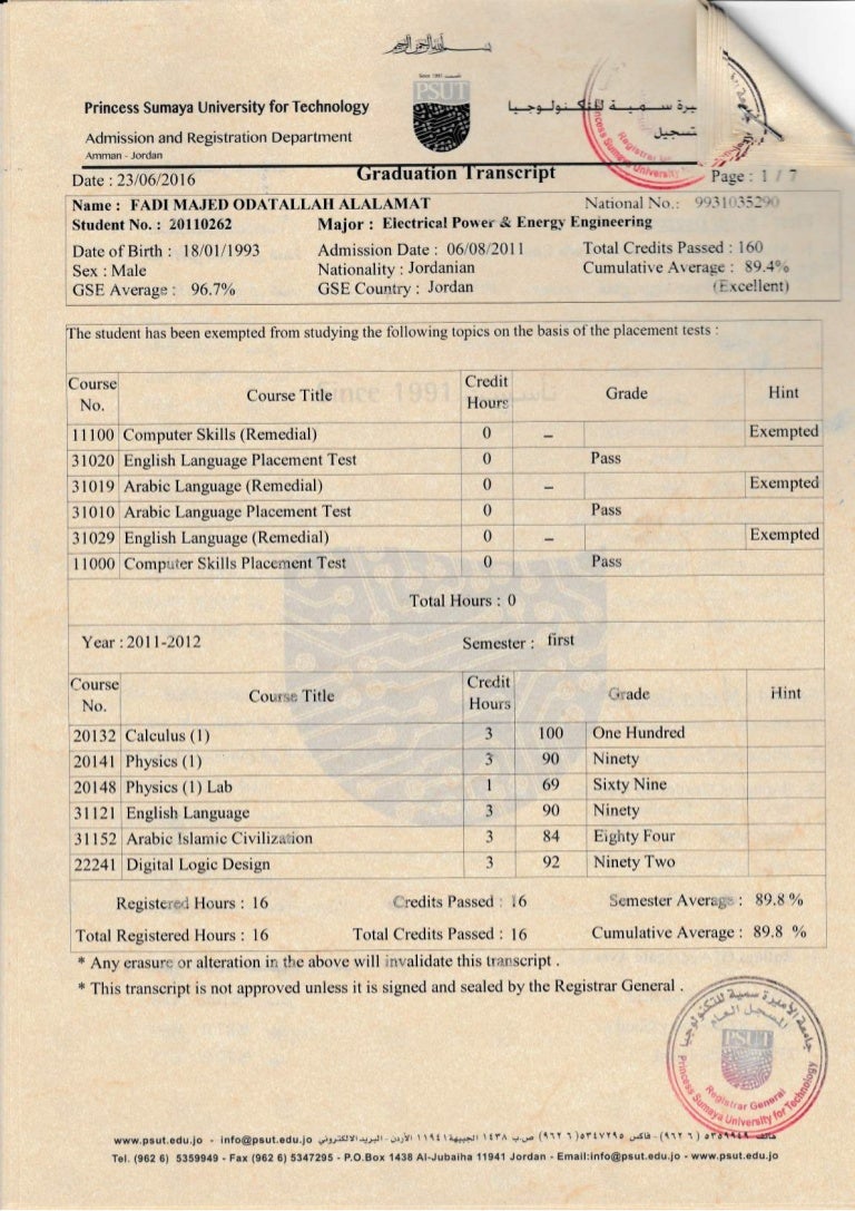 Graduation Transcriptspressed Graduation Transcriptspressed