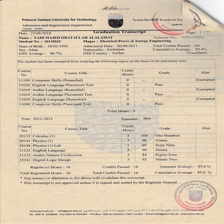 Graduation Transcriptspressed PDF Graduation Transcriptspressed PDF