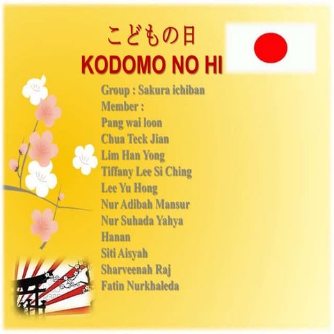 こどもの日kodomo no hi | PPT