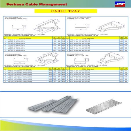 Brochure Perkasa Tray P5 | PDF