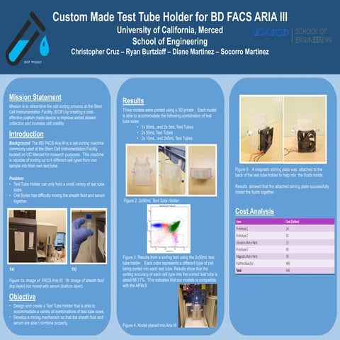 FDR_POSTER_Final | PDF