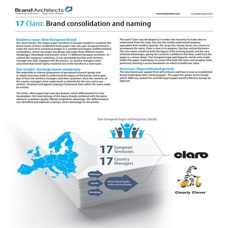 case_study_claro_brand_consolidation_naming_brand_architects | PDF