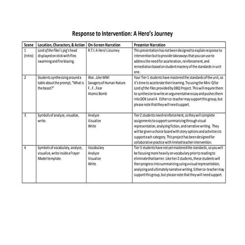 Response to Intervention | PPT