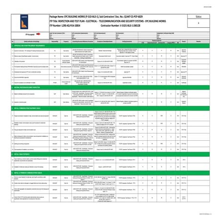 WAPTAC Generic Quality Control Inspection Form Resource