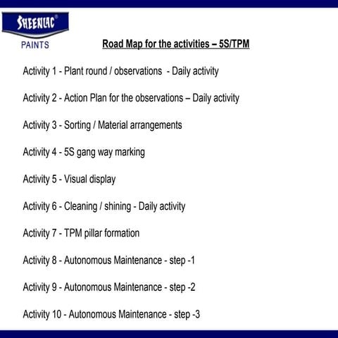 5S-TPM | PPT