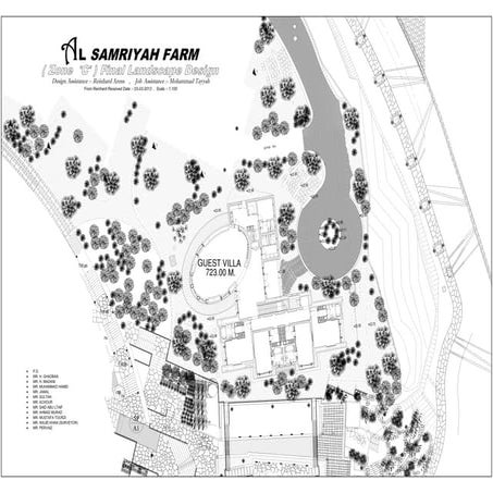 Sector-C Landscape Design (Guest Villa) | PDF | Landscaping | Home & Garden