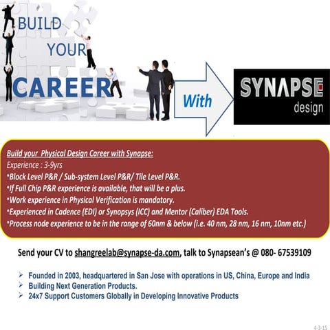 BUILD YOUR CAREER in Physical Design WITH SYNAPSE | PPT