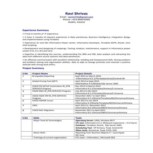 Ravi_Shrivas_CV | DOC