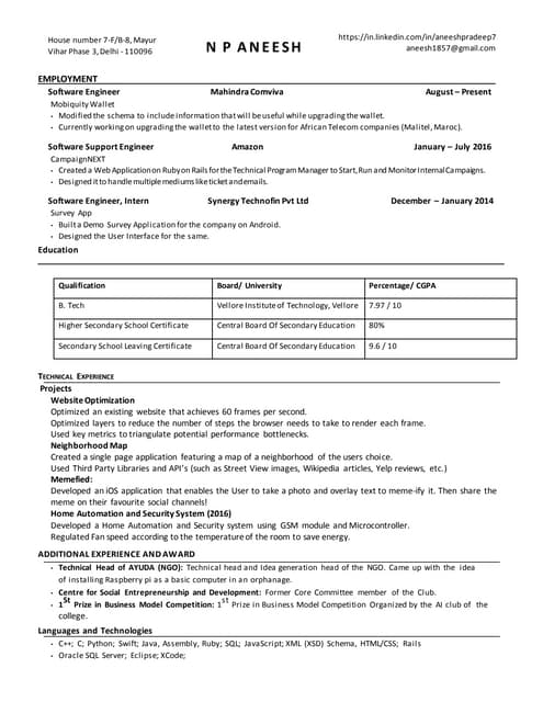 Aneesh Pdf
