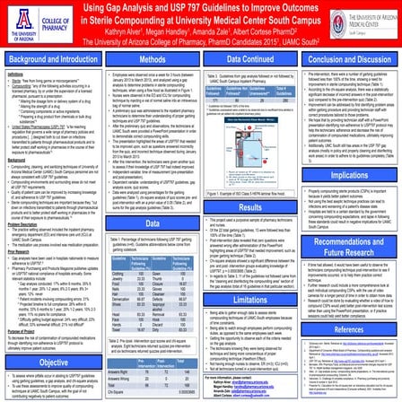 Poster Presentation FINAL Draft | PDF
