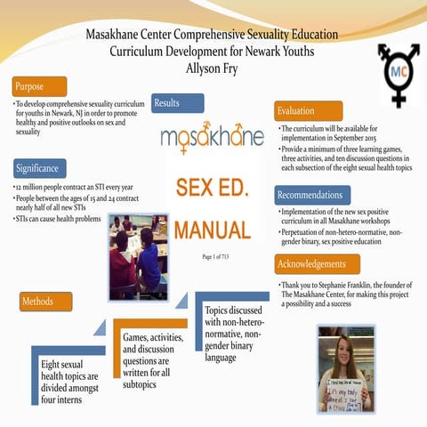 Fry.Allyson Final Poster Presentation | PPTX