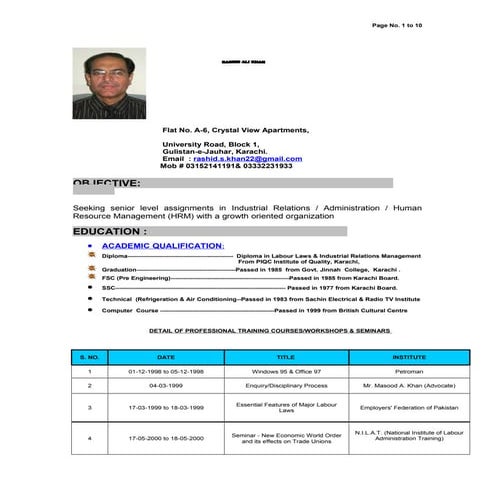 CV Rashid A Khan | DOC
