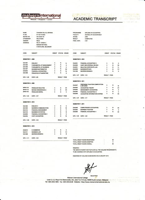 certificates and transcripts